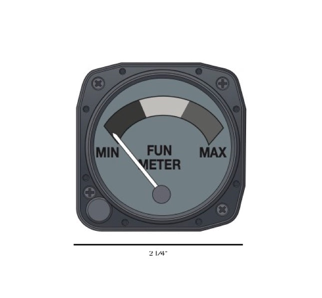 Fun at Min Gauge – Sierra Hotel Aeronautics